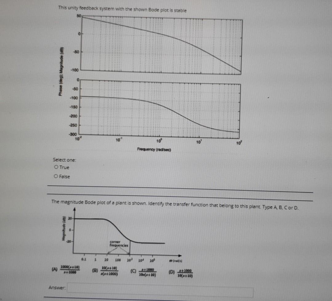 Solved This unity feedback system with the shown Bode plot | Chegg.com