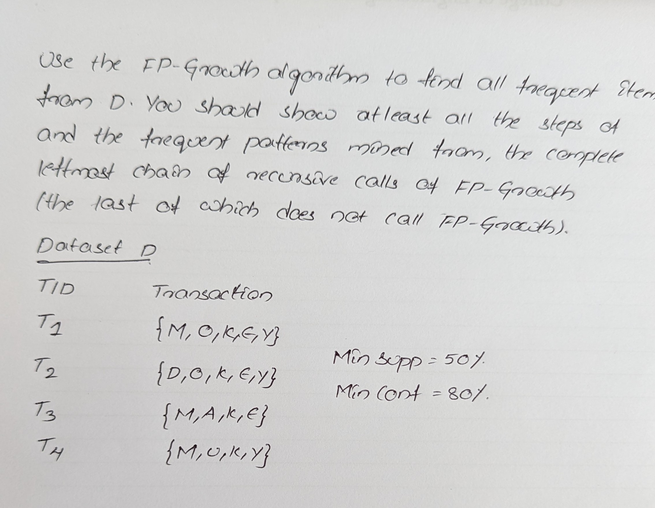 Solved Use the FP-Growth algorthm to find all trequent | Chegg.com