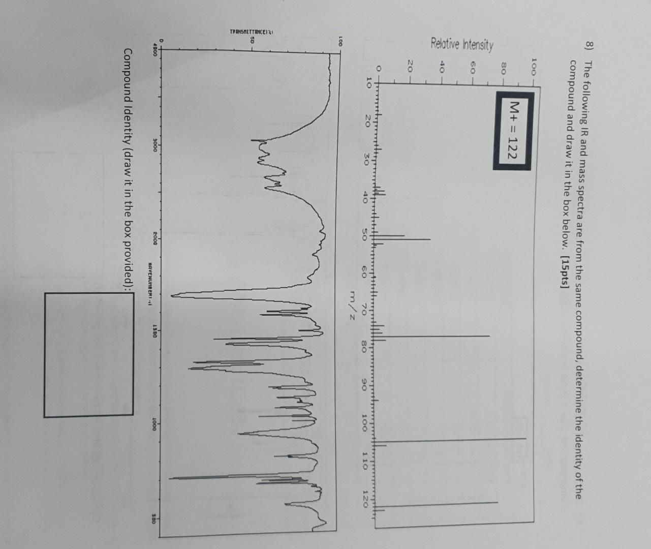 Solved 8) The following IR and mass spectra are from the | Chegg.com