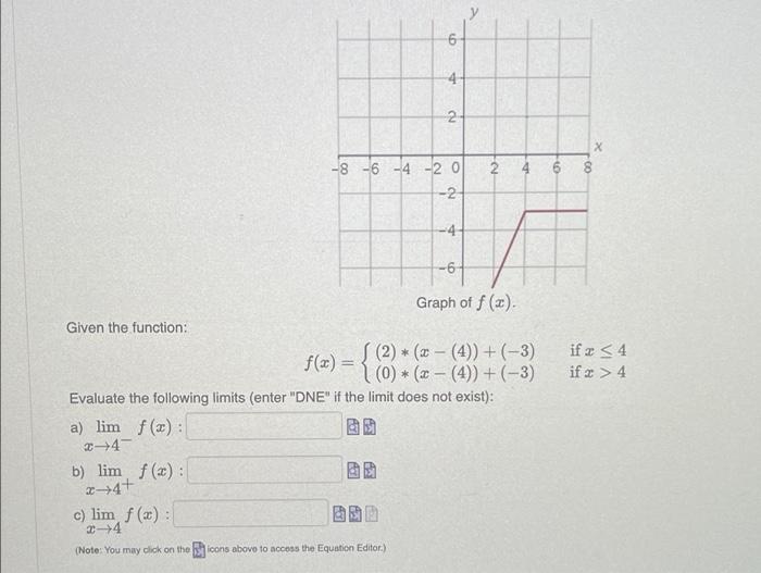 Solved y 6 4 2 Х 2. 4 6 00 -8-6-4-20 -2 -4 * f(x) = { (2) = | Chegg.com