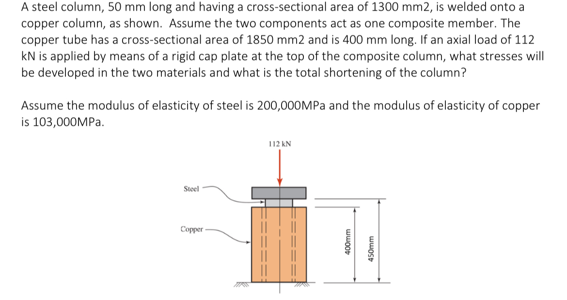 Solved A steel column, 50mm ﻿long and having a | Chegg.com