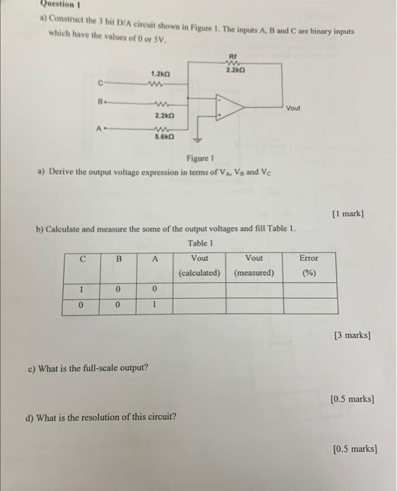 Solved a) Construct the 3 bit D/A circuit shown in Figure I. | Chegg.com