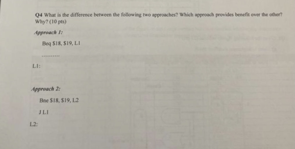 Solved Q4 ﻿What is the difference between the following two | Chegg.com
