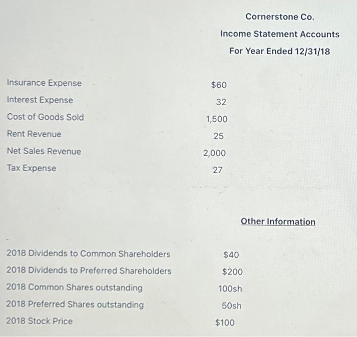 Solved Cornerstone Co. Income Statement Accounts For Year | Chegg.com