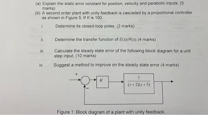 Solved (a) Explain the static error constant for position, | Chegg.com