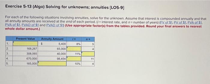 Exercise 5-13 (Algo) Solving for unknowns; annuities | Chegg.com