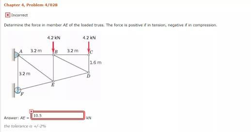 Solved Chapter 4, Problem 4/028 X Incorrect Determine the | Chegg.com