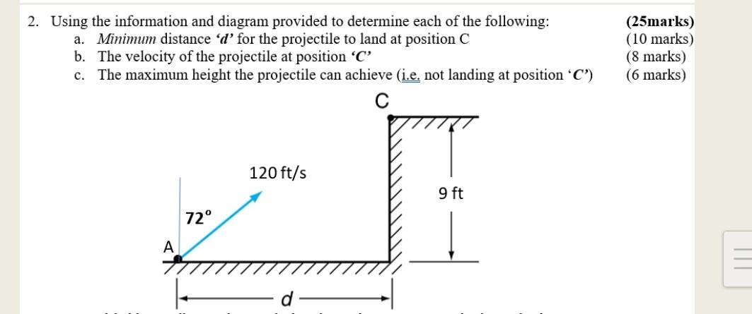 Solved 2. Using the information and diagram provided to | Chegg.com