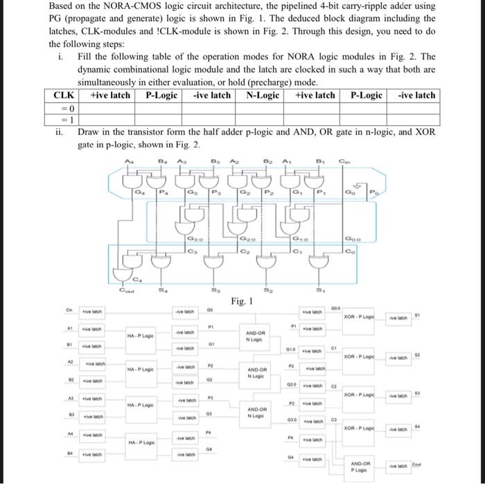 Solved Based On The Nora Cmos Logic Circuit Architecture