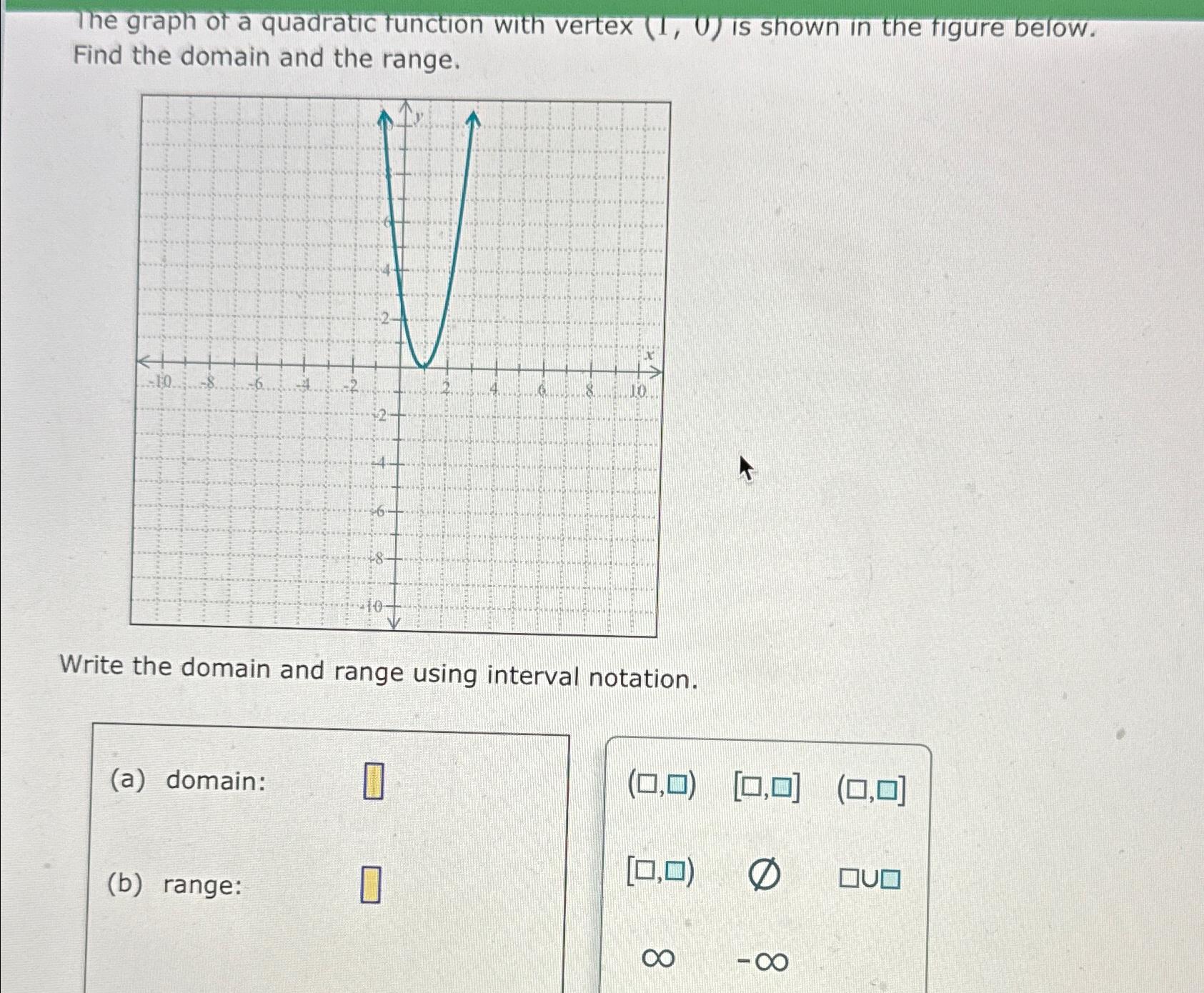 Solved The graph of a quadratic function with vertex (1,0) | Chegg.com
