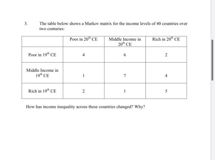 Solved 3. The table below shows a Markov matrix for the | Chegg.com