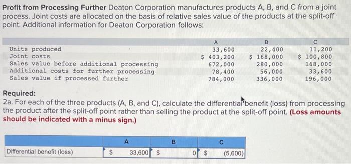 Solved Part a and b are right, but It says part C is | Chegg.com