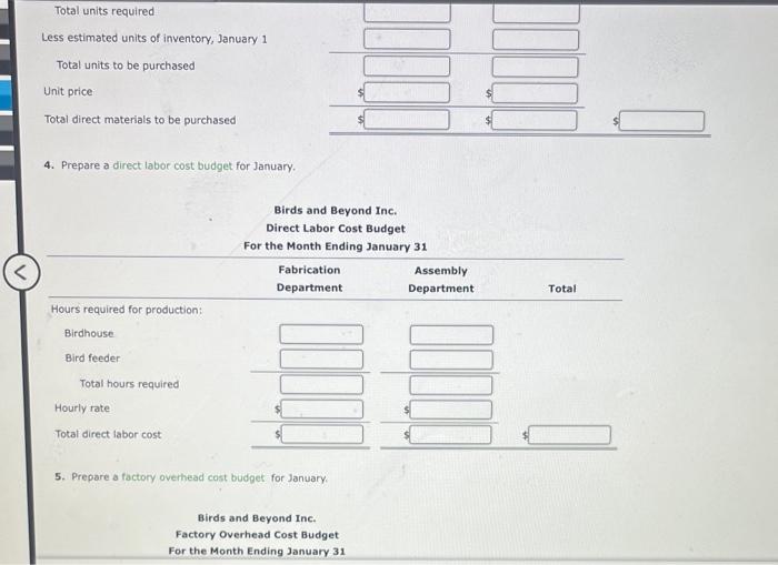 Solved Budgeced income Statement and Supporting budgets The | Chegg.com