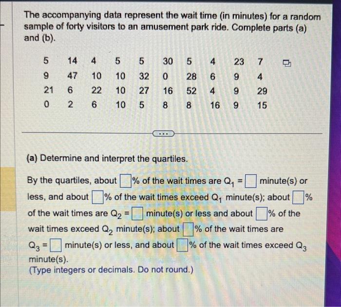 Solved The accompanying data represent the wait time (in | Chegg.com