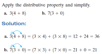 Rewrite the expression, using the indicated property. (... | Chegg.com