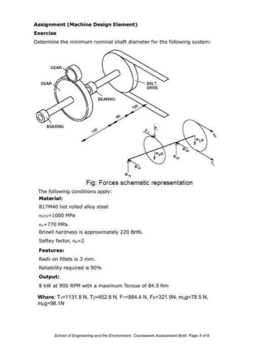 Solved Assignment (Machine Design Element) Exercise | Chegg.com