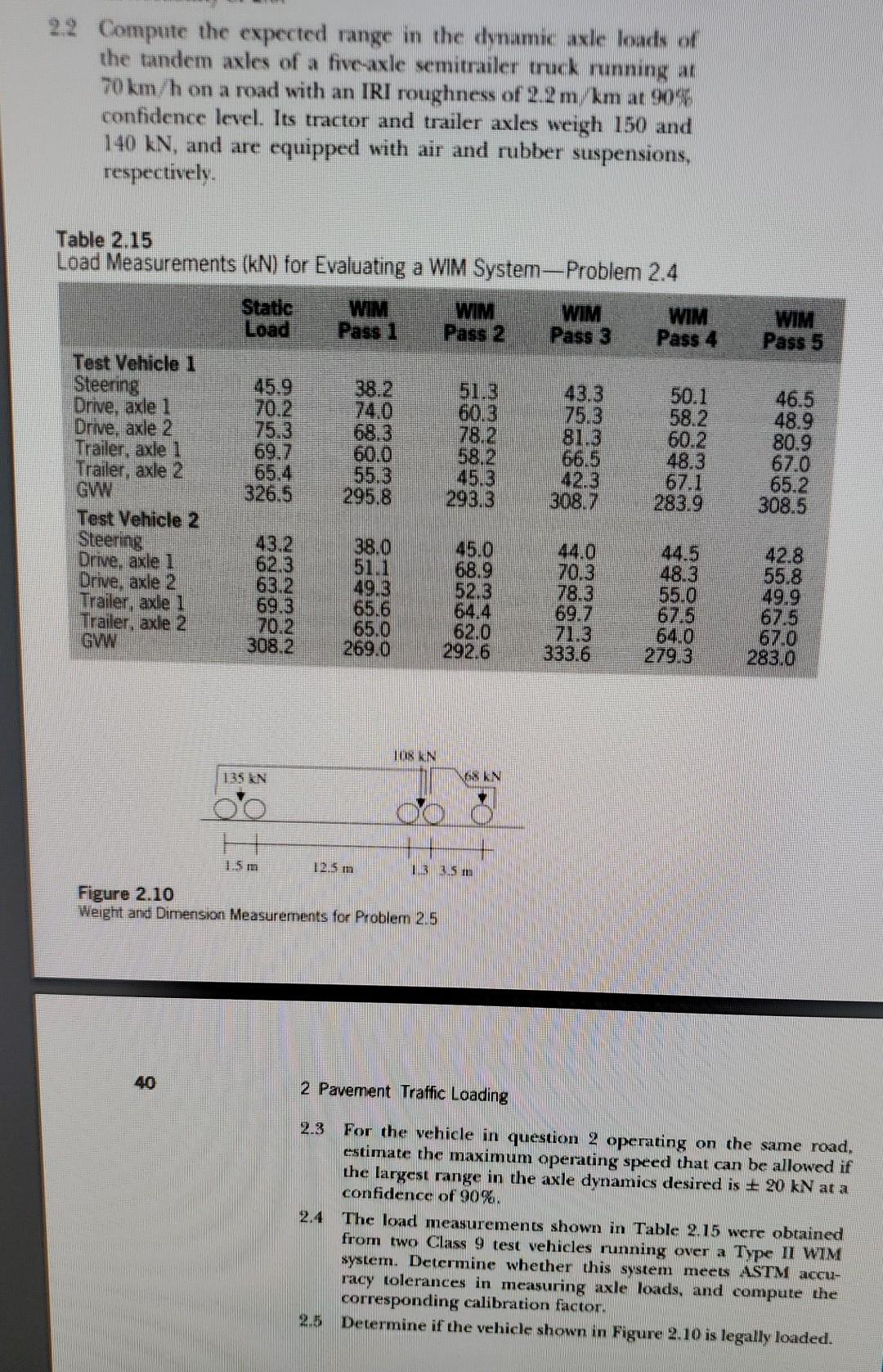 2.2 Compute the expected range in the dynamic axle | Chegg.com