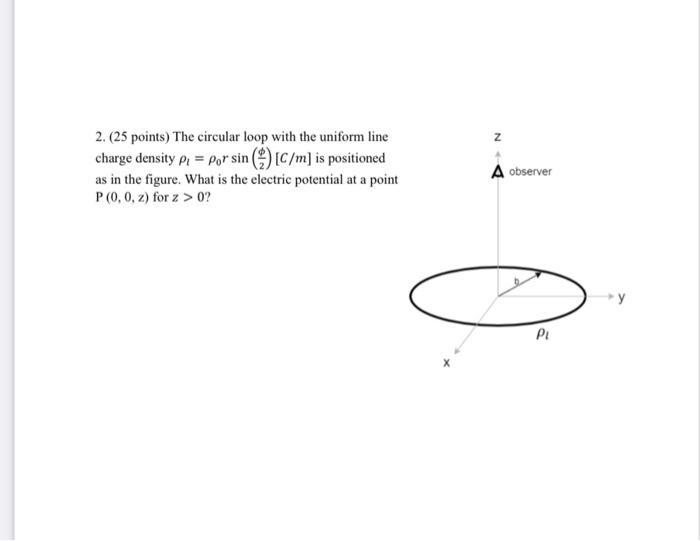 Solved 2. (25 points) The circular loop with the uniform | Chegg.com