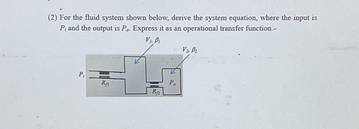 (2) ﻿For the fluid system shown below, derive the | Chegg.com
