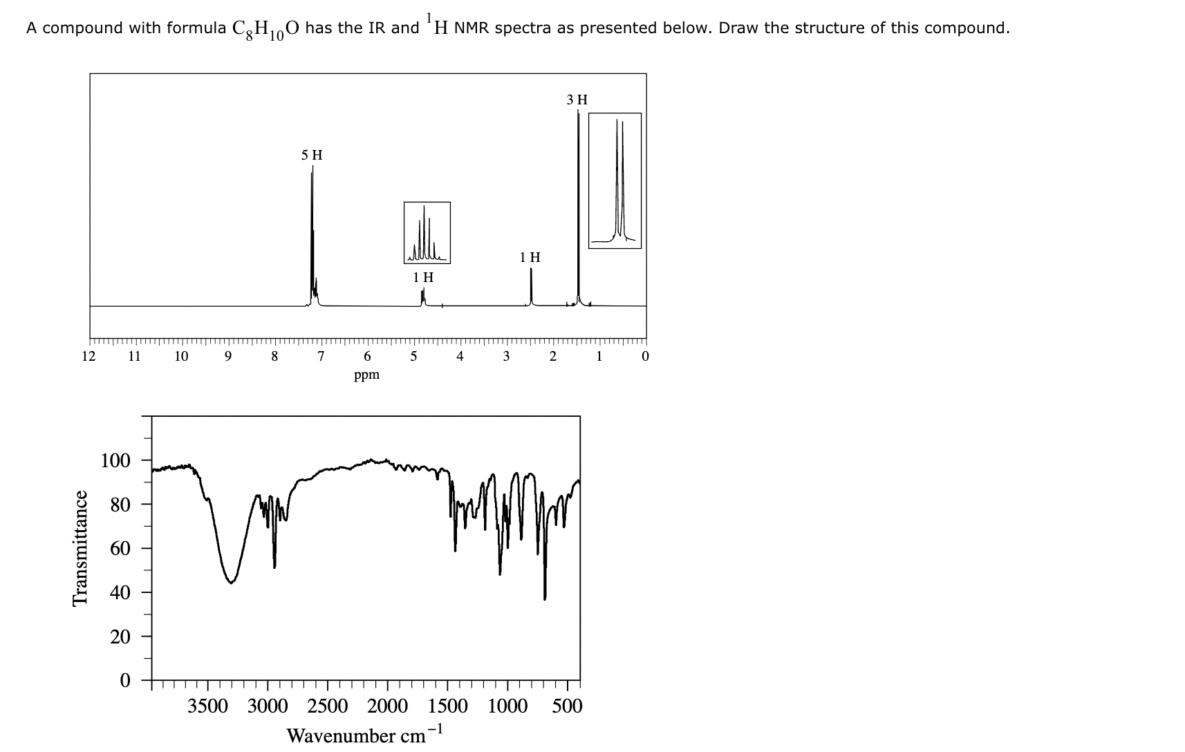 Solved A compound with formula C8H10O ﻿has the IR and ?1H | Chegg.com