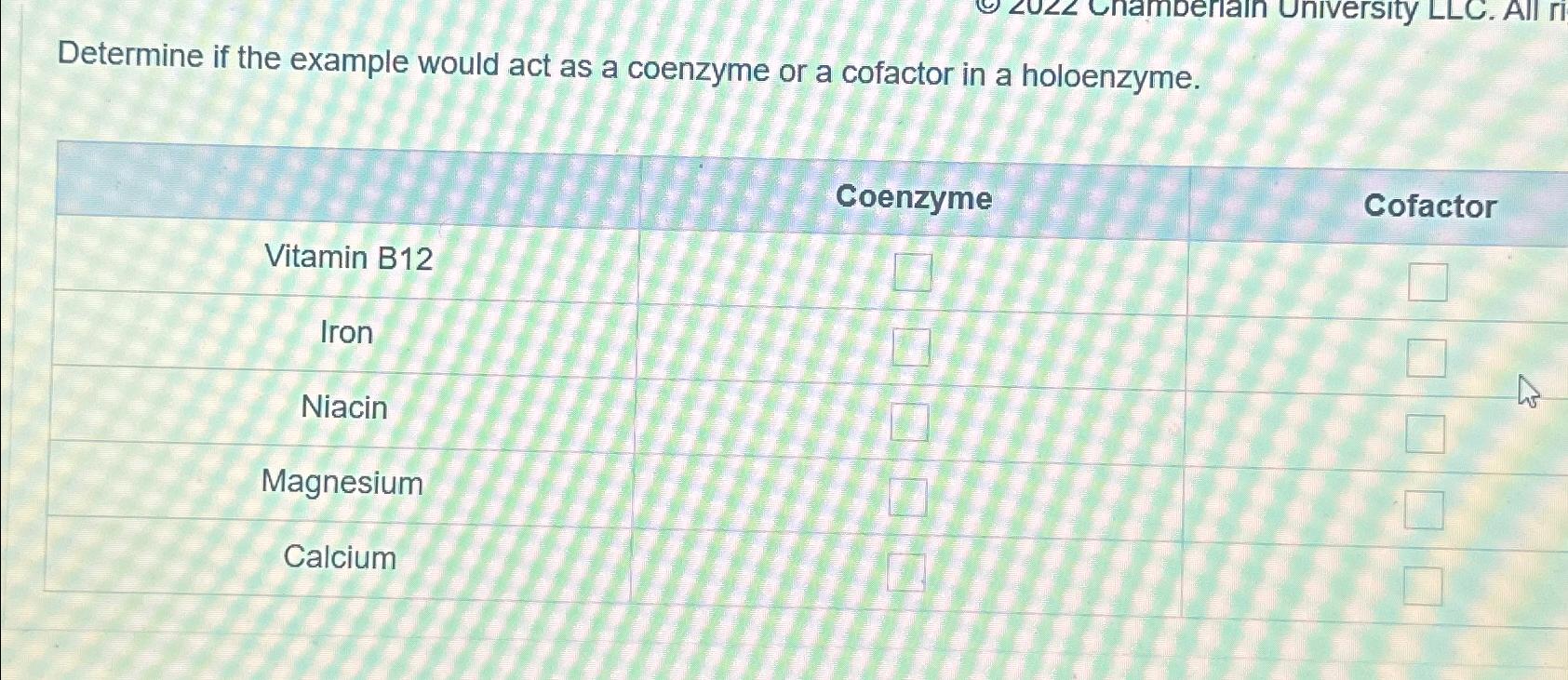 Solved Determine if the example would act as a coenzyme or a | Chegg.com