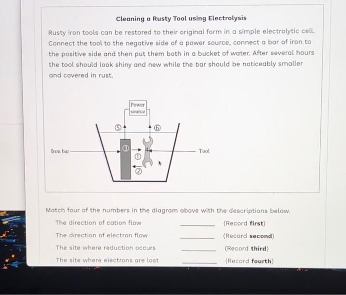 Solved Cleaning a Rusty Tool using Electrolysis Rusty iron | Chegg.com