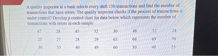 Solved I want the solution. without using Excel because we | Chegg.com