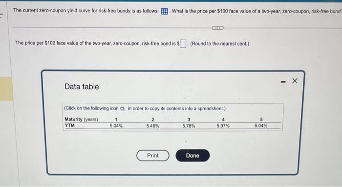 Solved Suppose you purchase a 10-year bond with 6.8% anmul | Chegg.com