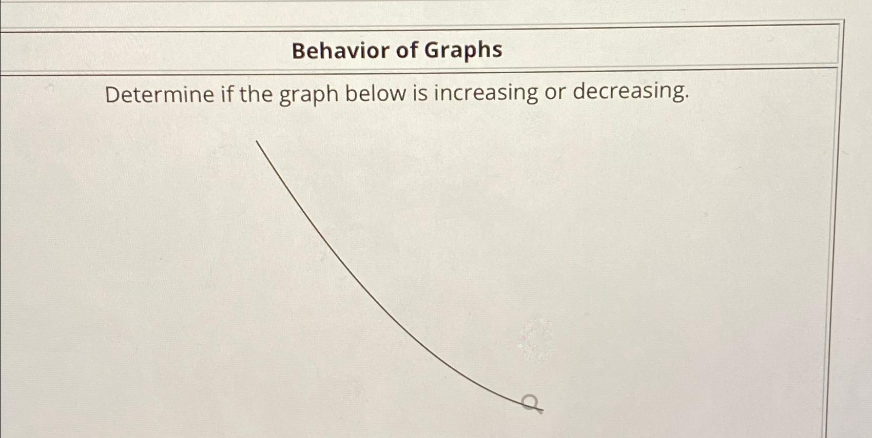 Solved Behavior of GraphsDetermine if the graph below is | Chegg.com