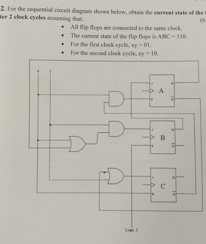 Solved For the sequential circuit diagram shown below, | Chegg.com