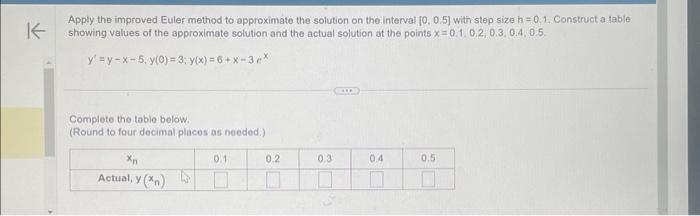 Solved Apply the improved Euler method to approximate the | Chegg.com
