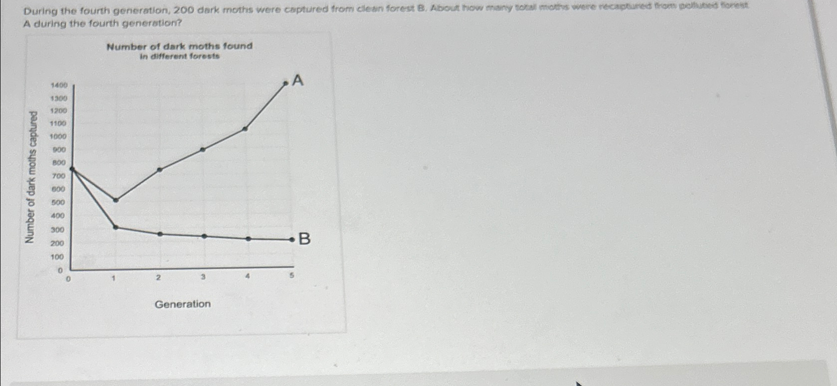 Solved During the fourth generation, 200 ﻿dark mothis were | Chegg.com