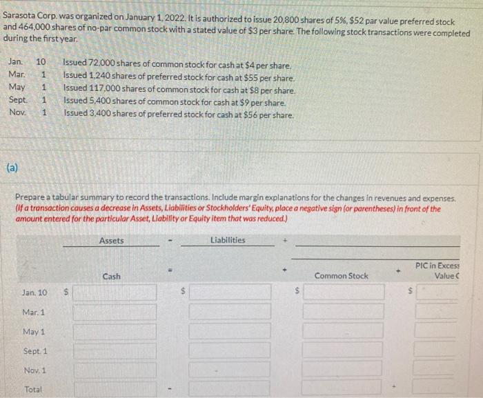 Solved Prepare a tabular summary to record the transactions, | Chegg.com