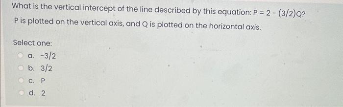 Solved What is the vertical intercept of the line described | Chegg.com