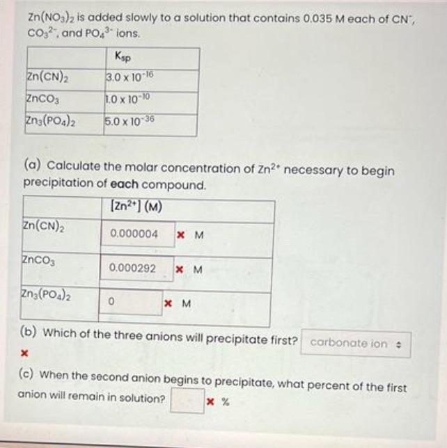 Solved Zn(NO3)2 is added slowly to a solution that contains | Chegg.com