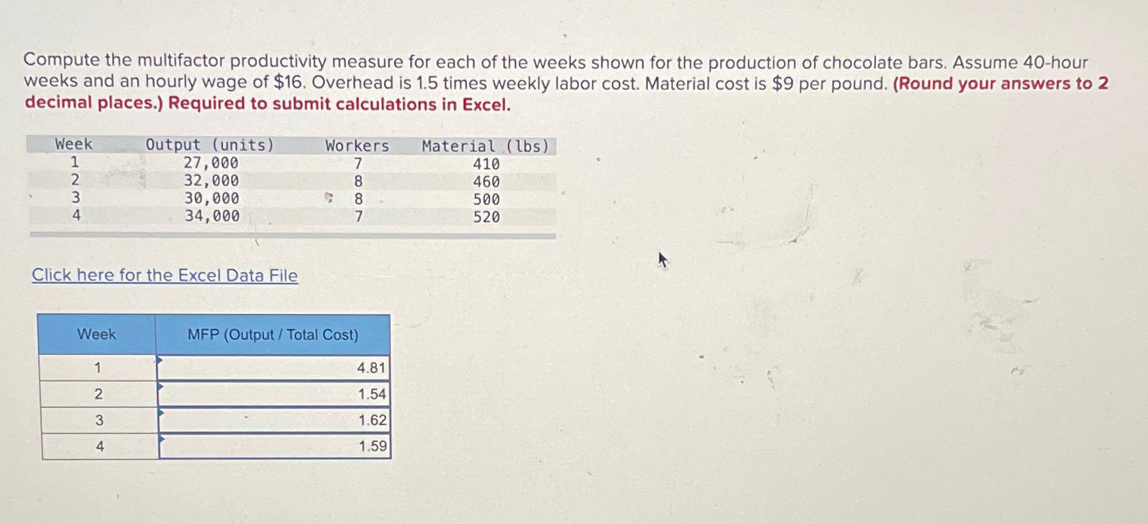 Solved Compute the multifactor productivity measure for each | Chegg.com