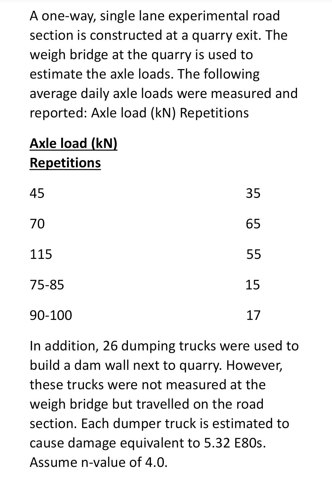 Solved A one-way, single lane experimental road section is | Chegg.com