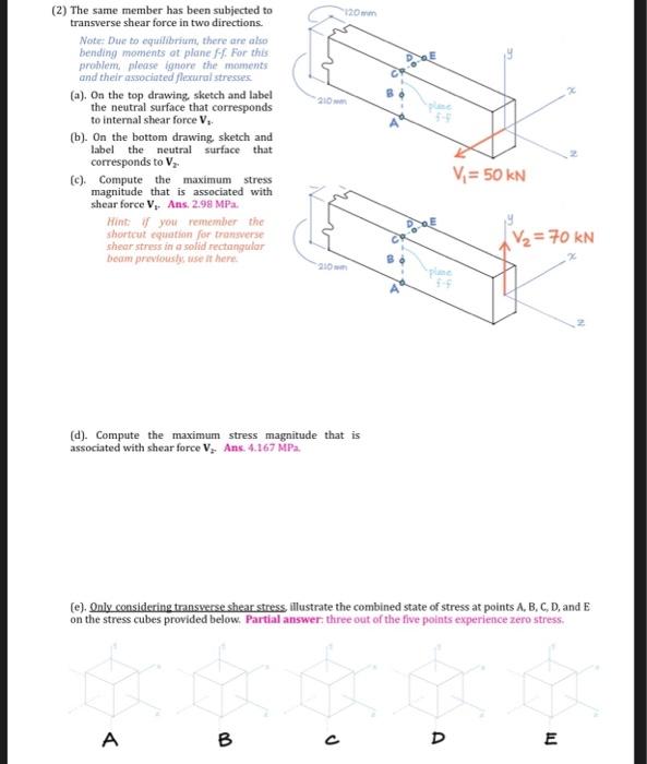 Solved (2) The same member has been subjected to transverse | Chegg.com