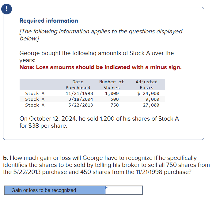 Solved [The following information applies to the questions | Chegg.com