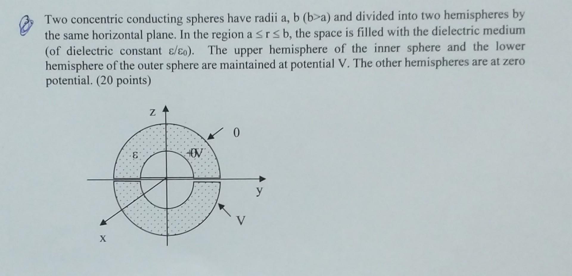 Solved Two concentric conducting spheres have radii a, b | Chegg.com