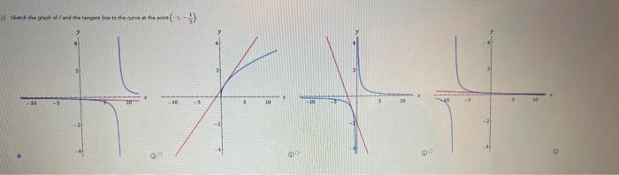 Solved Let f(x)=x−81 (a) Find the derivative f′ of f. | Chegg.com