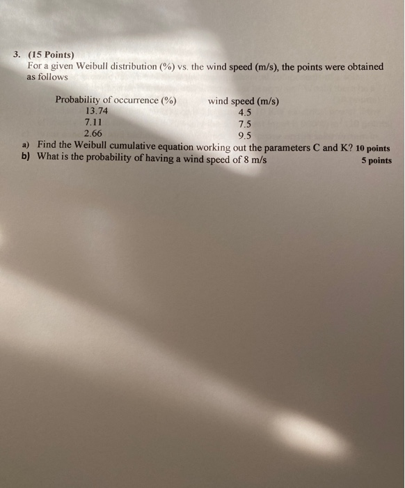 Solved 3. (15 Points) For a given Weibull distribution (%) | Chegg.com