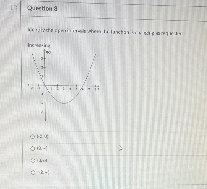 Solved Identify the open intervals where the function is | Chegg.com