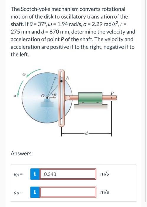 Solved The Scotch-yoke mechanism converts rotational motion | Chegg.com