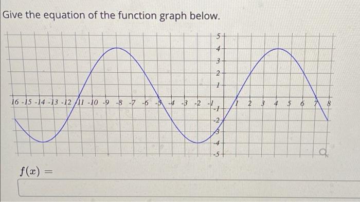 Solved Give The Equation For The Function Which Would Have