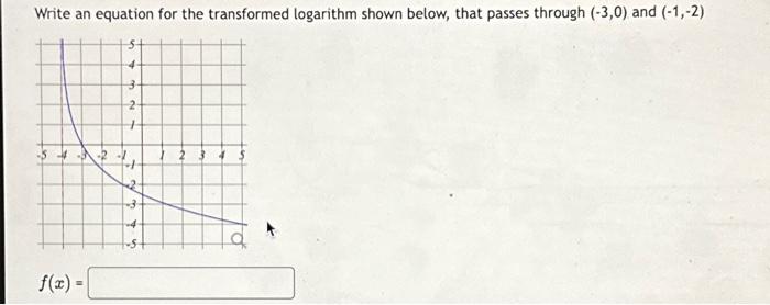 Solved Write an equation for the transformed logarithm shown | Chegg.com