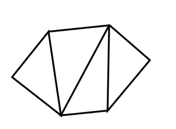 Solved Find the flip graph of the following point set with | Chegg.com