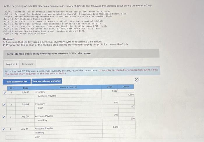 Solved At the beginning of July, CD City has a balance in | Chegg.com