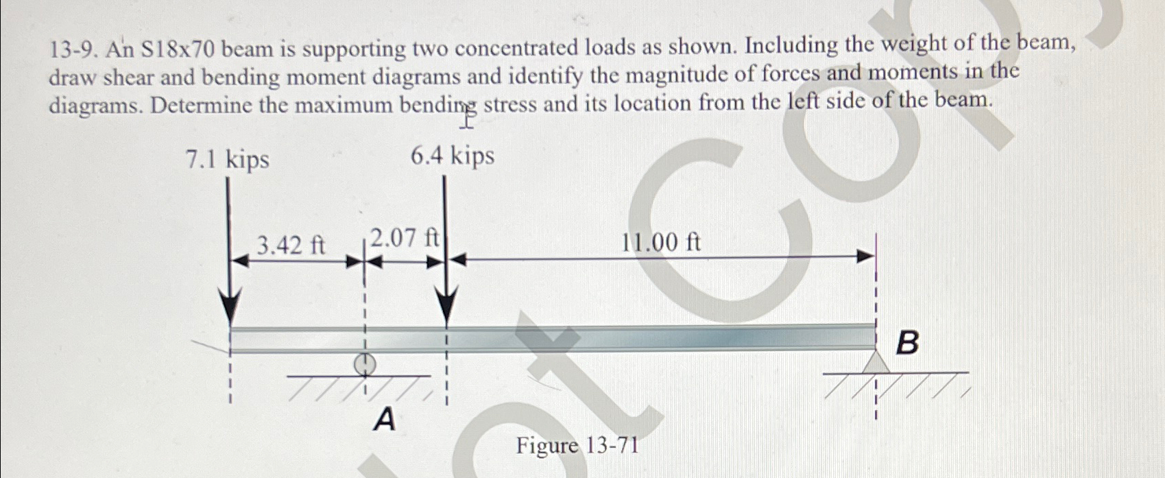 Solved 13-9. ﻿An S18x70 ﻿beam is supporting two concentrated | Chegg.com