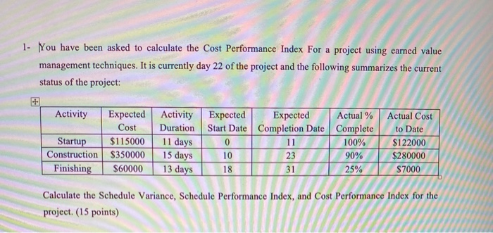 1- You have been asked to calculate the Cost | Chegg.com